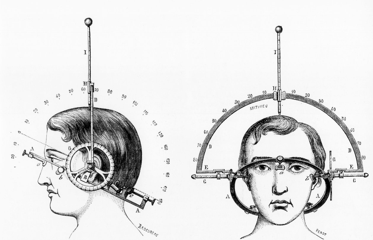 Anthropometrie Adrien Antelmes Cephalometer